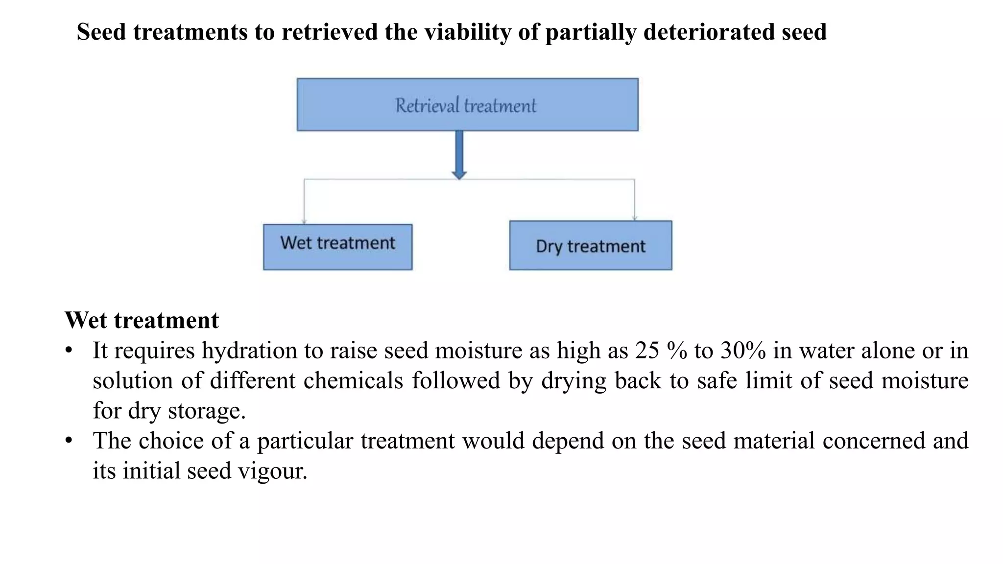 Seed Deterioration and Longevity.pptx