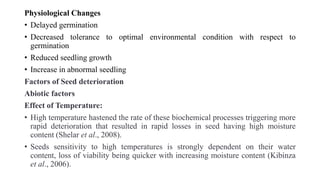 Seed Deterioration and Longevity.pptx