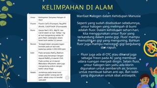 KIMIA ANORGANIK-SPU anorganik golongan 7.pptx