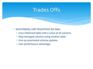 SharePoint and Azure - A Match Made in the Clouds | PPT