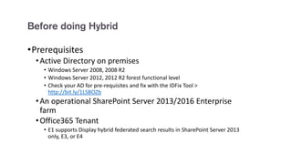 SharePoint Hybrid Search - What is it really? | PPT