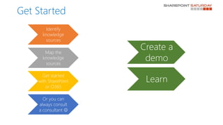 Knowledge Management for Day-to-Day (Using SharePoint & Office365) | PPT