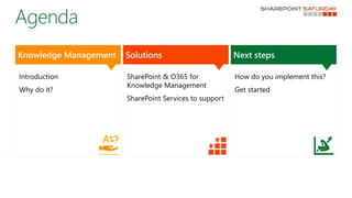 Knowledge Management for Day-to-Day (Using SharePoint & Office365) | PPT