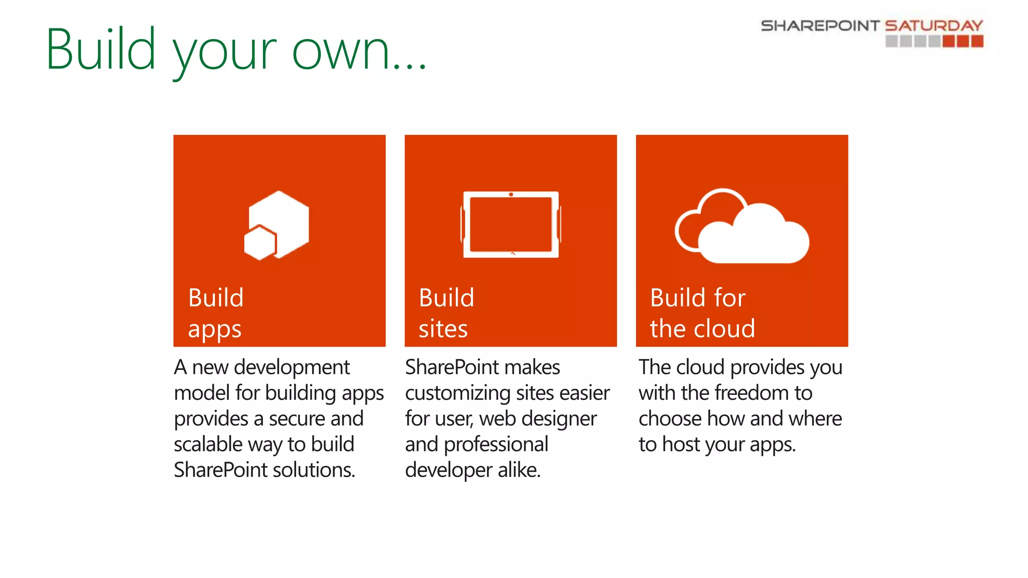 Making the most of your SharePoint – Intranet & Apps | PPT