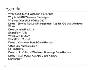 Develop iOS and Android apps with SharePoint/Office 365 | PPT