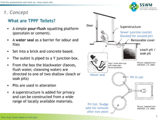 SPUHLER 2010 Pour-flush Toilets Linked to Twin-pits_1.ppt