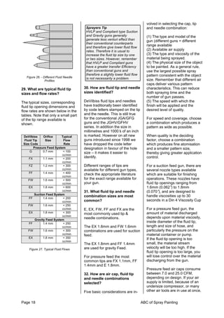 THE ABC OF SPRAY EQUIPMENT | PDF