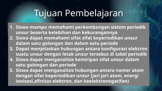 SPU_KIMIASEKOLAH_Sistem Periodik Unsur.pptx