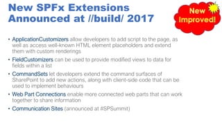 SPUnite17 Building Great Client Side Web Parts with SPFx | PPT