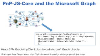SPUnite17 Building Great Client Side Web Parts with SPFx | PDF