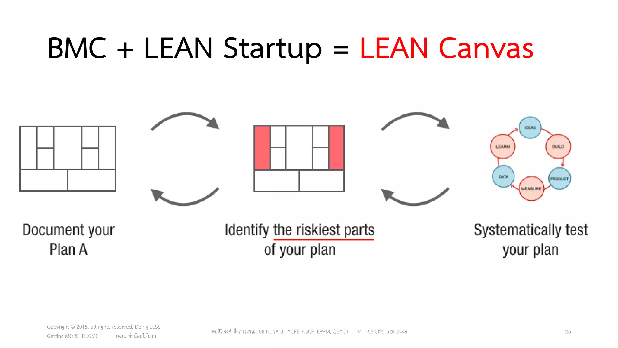 SPU Proof of Concept and Completive Analysis 221001 P.pdf