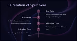 Spur-Gear.pptx