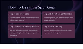 Spur-Gear.pptx