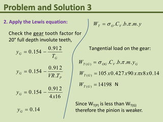 Spur gear problem and solution | PDF