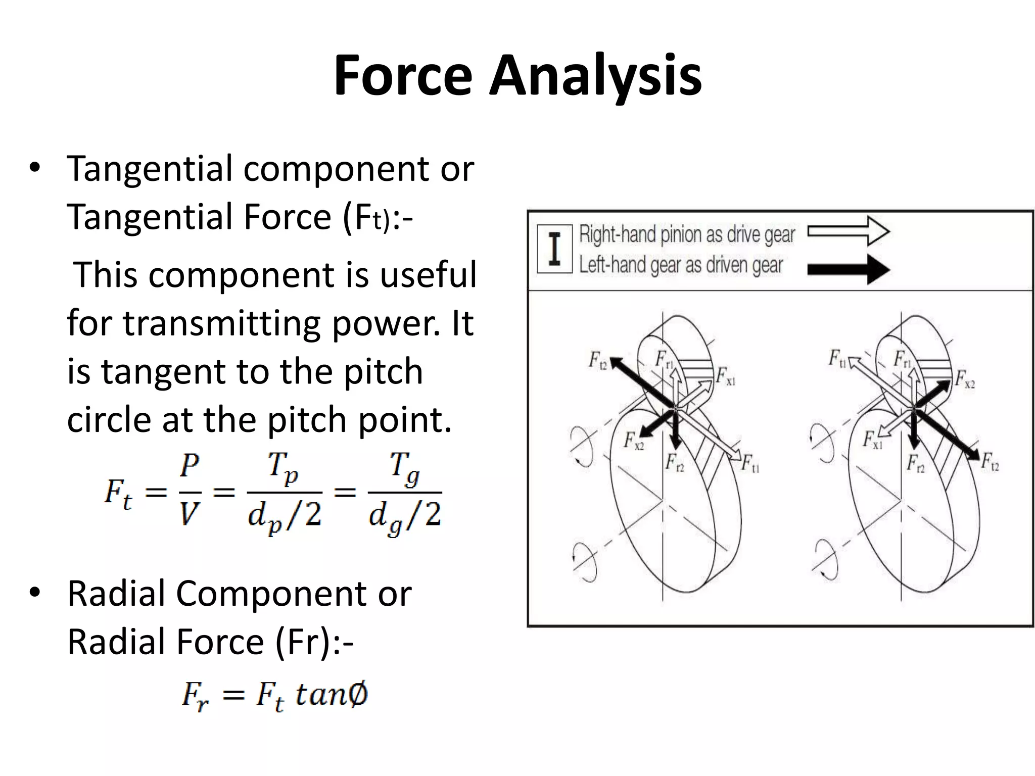 Spur gear and design of spur gear | PPTX