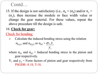 Spur gear & Helical gears.pptx