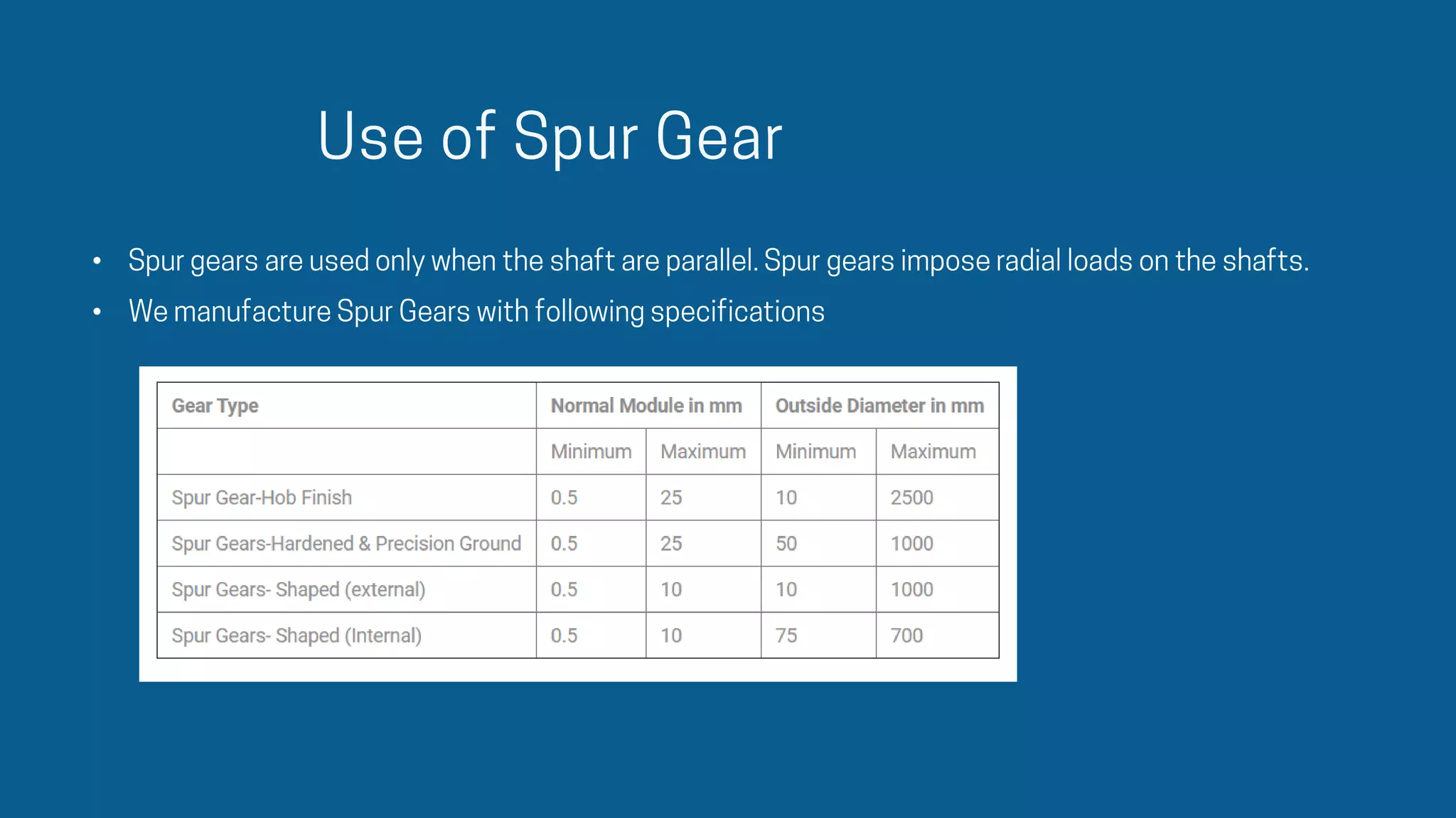 Spur Gear Manufacturer in India - HindGear | PPT