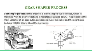 Spur gears and its manufacturing processes | PDF
