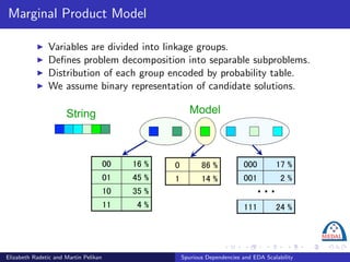 Spurious Dependencies and EDA Scalability | PPT