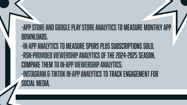San Antonio Spurs Digital Marketing Plan | PPTX