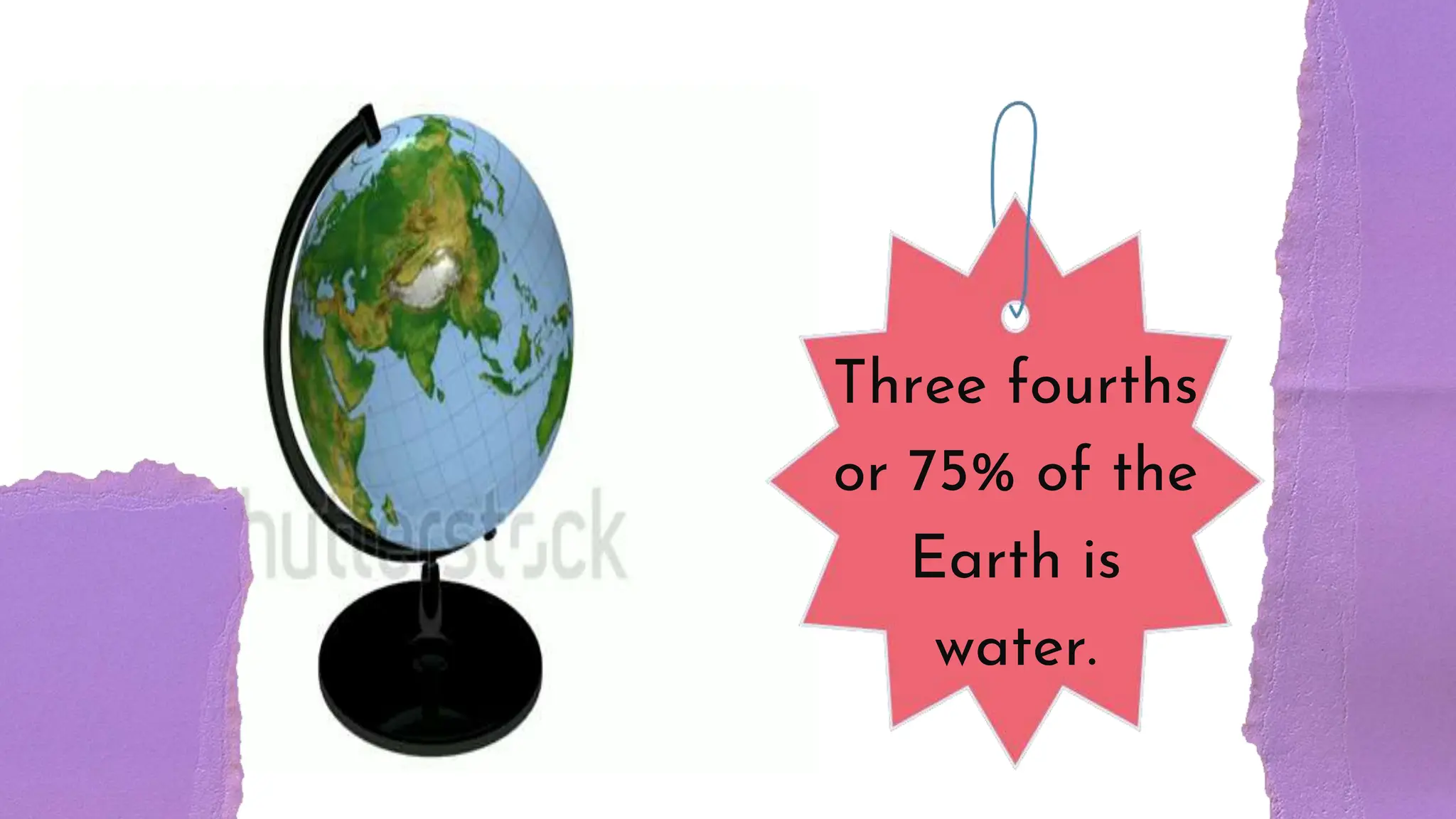 The Three Sources of Water Science 5.pptx