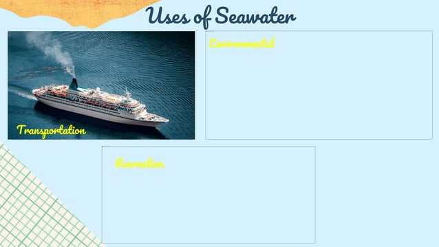 The Three Sources of Water Science 5.pptx