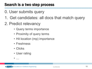 Enterprise Search @EPAM | PPTX