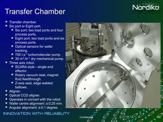 Sputtering Many Machines | PPTX