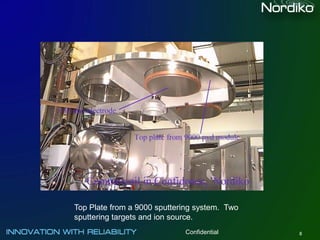 Sputtering Many Machines | PPTX