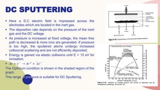 Sputtering ( Microelectronics & IC Technology ) | PPTX