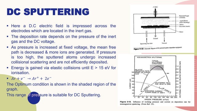 Sputtering ( Microelectronics & IC Technology ) | PPTX | Chemistry | Science