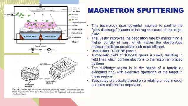 Sputtering ( Microelectronics & IC Technology ) | PPTX | Chemistry | Science