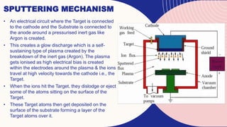 Sputtering ( Microelectronics & IC Technology ) | PPT