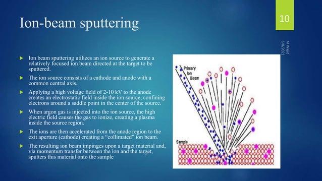Sputtering process and its types | PPTX | Chemistry | Science