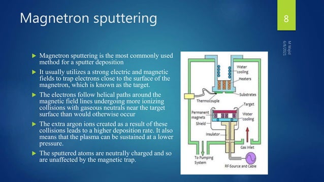 Sputtering process and its types | PPTX | Chemistry | Science