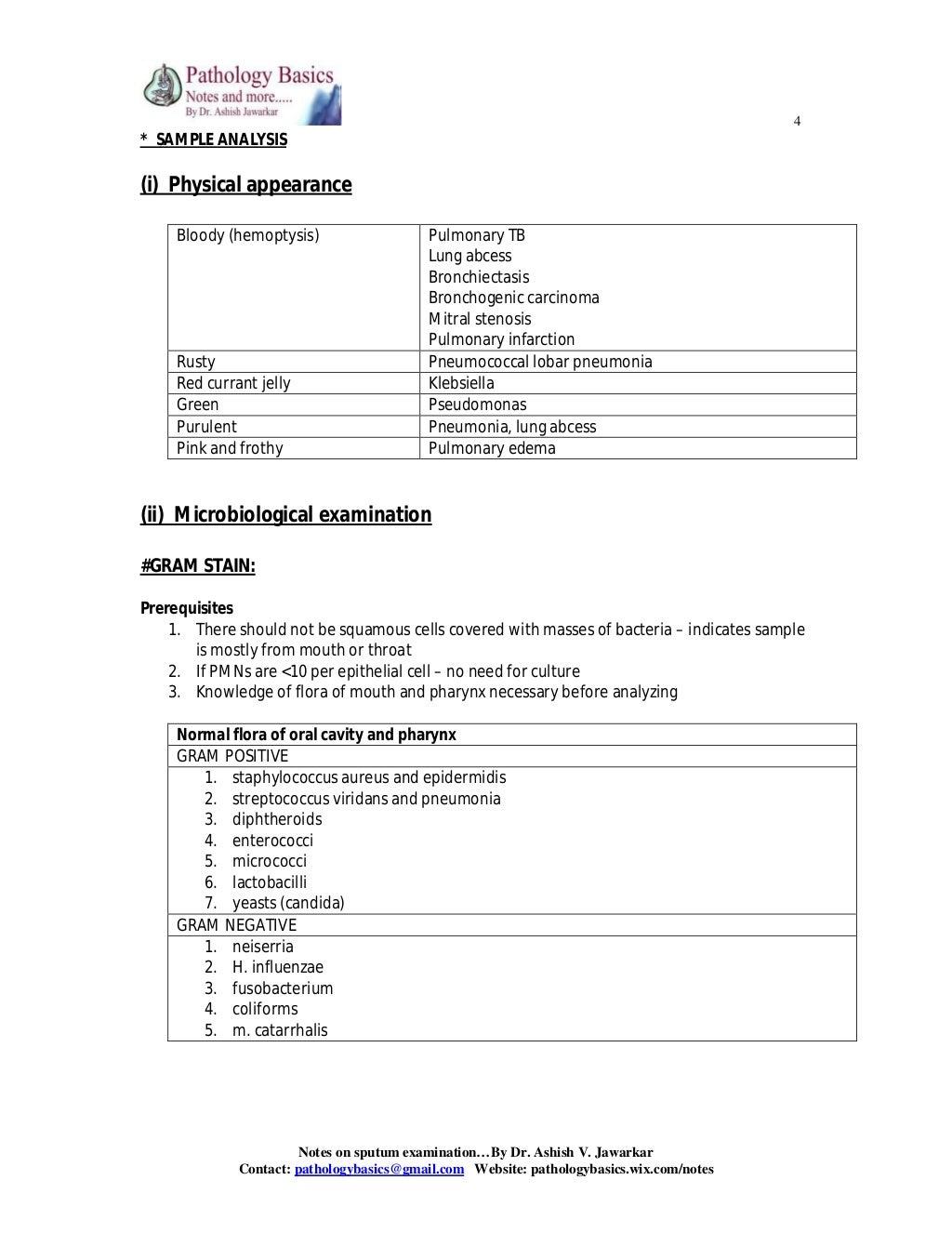 Sputum Examination
