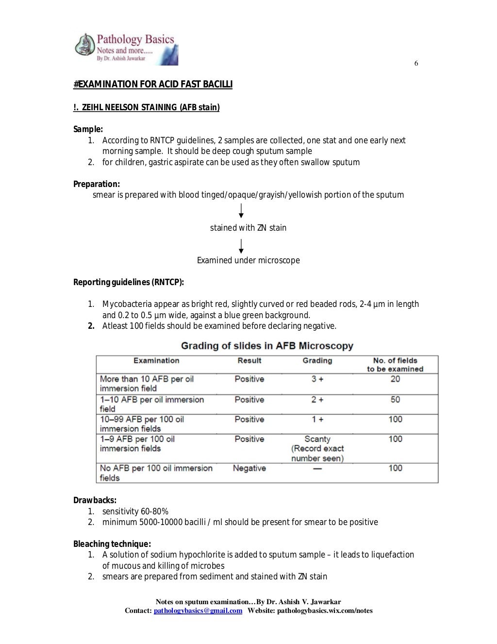 Sputum Examination