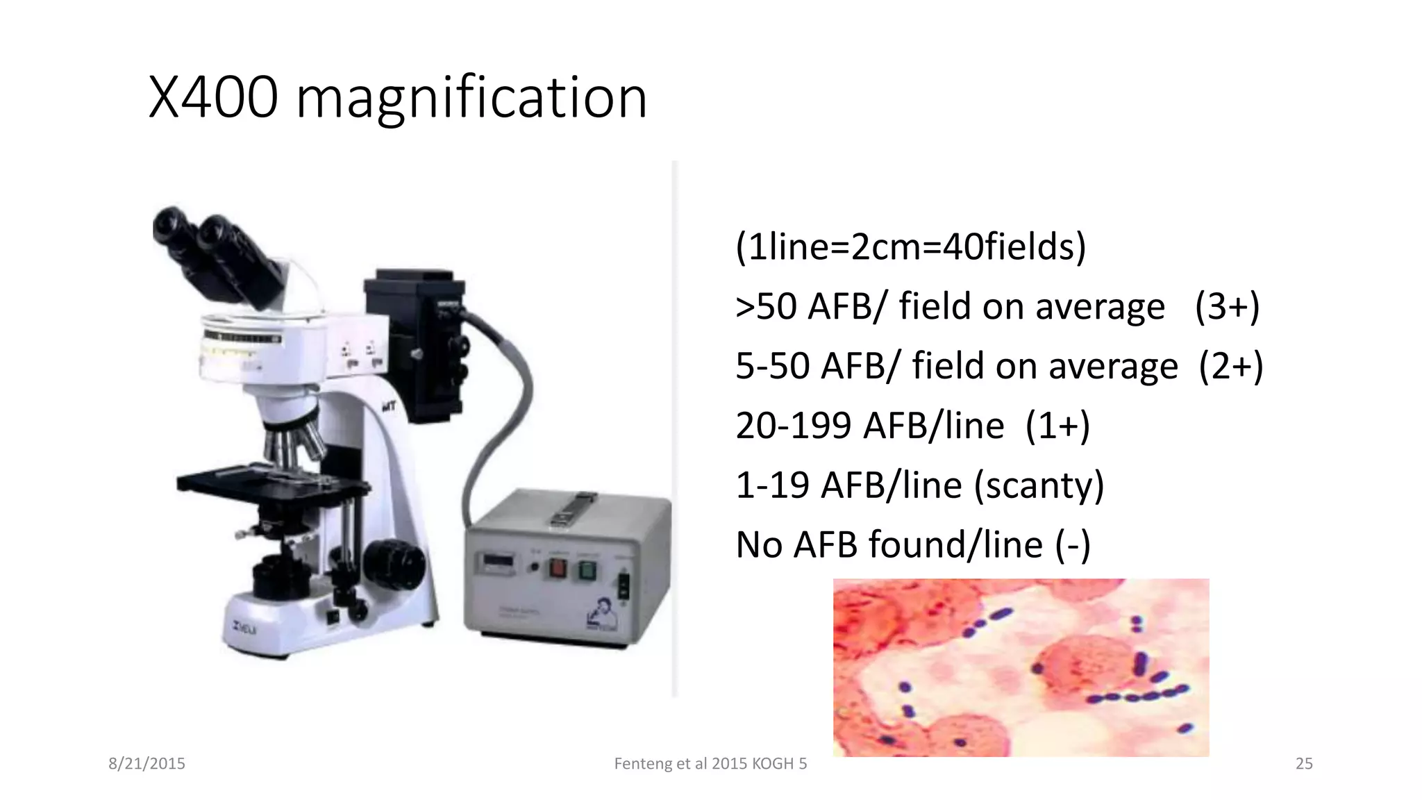 Sputum Examination and Analysis | PPTX