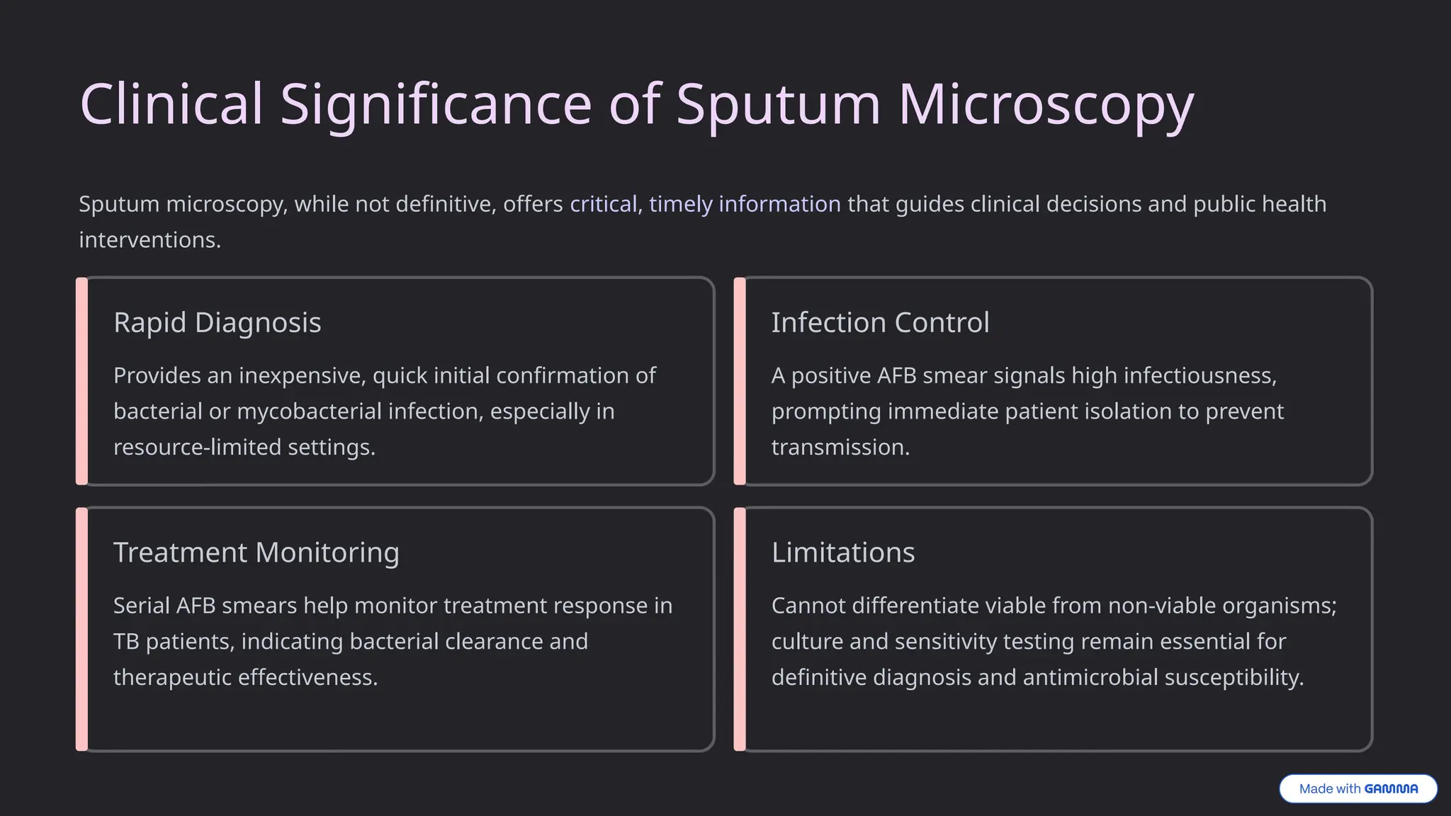 Sputum-Examination physical chemical and microscopic | PPTX