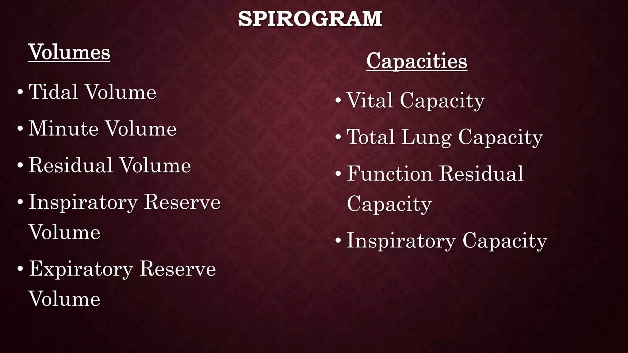 Sputum, chest x rays & spirometry | PPTX