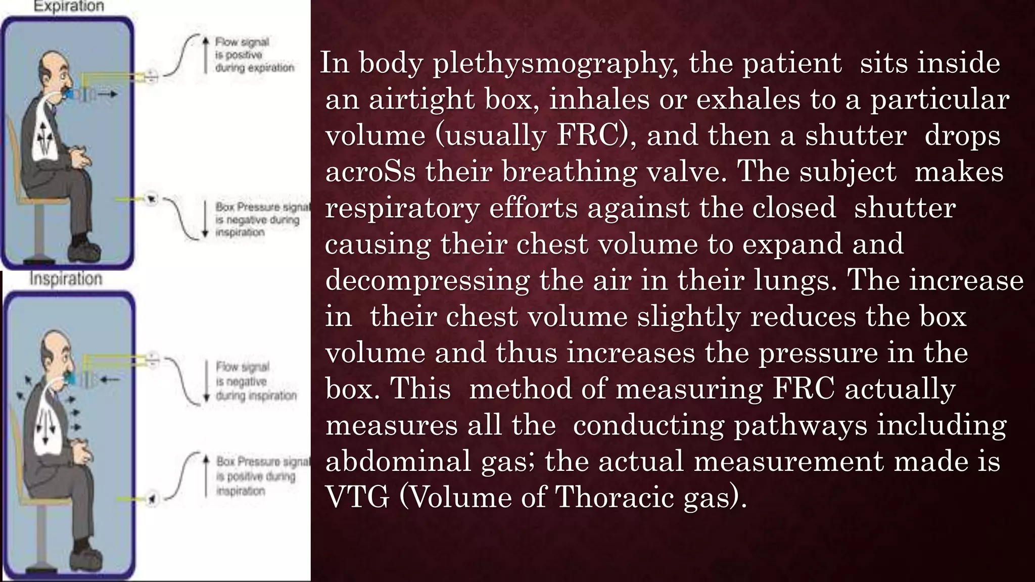 Sputum, chest x rays & spirometry | PPTX
