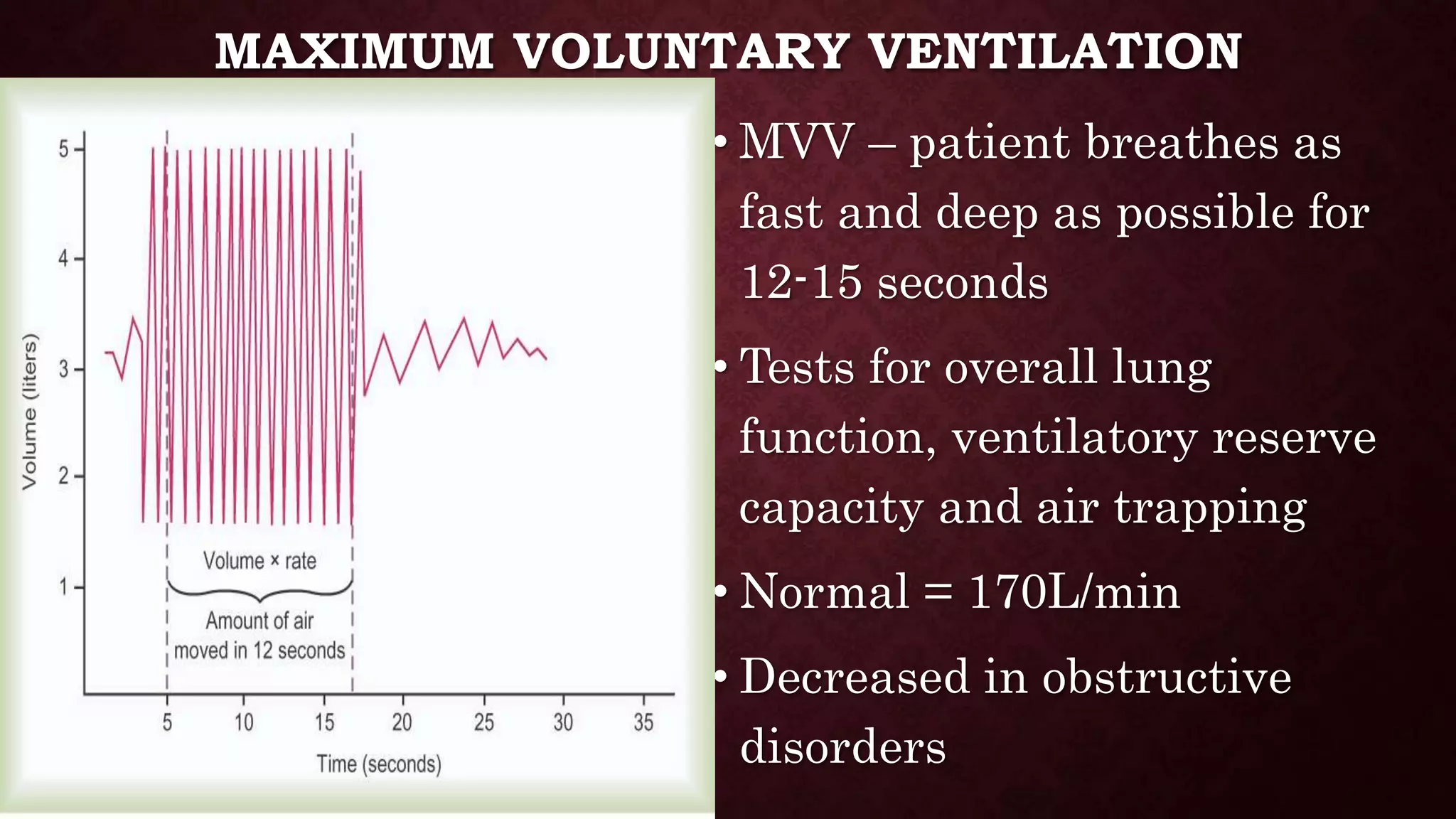 Sputum, chest x rays & spirometry | PPTX