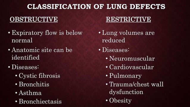 Sputum, chest x rays & spirometry | PPTX | Lung and Respiratory Health ...