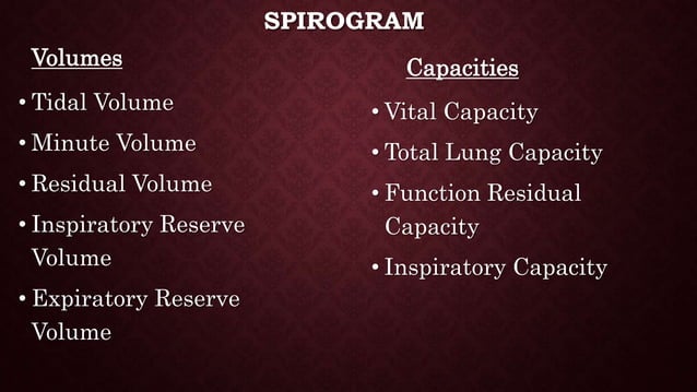 Sputum, chest x rays & spirometry | PPTX | Lung and Respiratory Health ...
