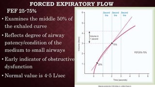Sputum, chest x rays & spirometry | PPTX