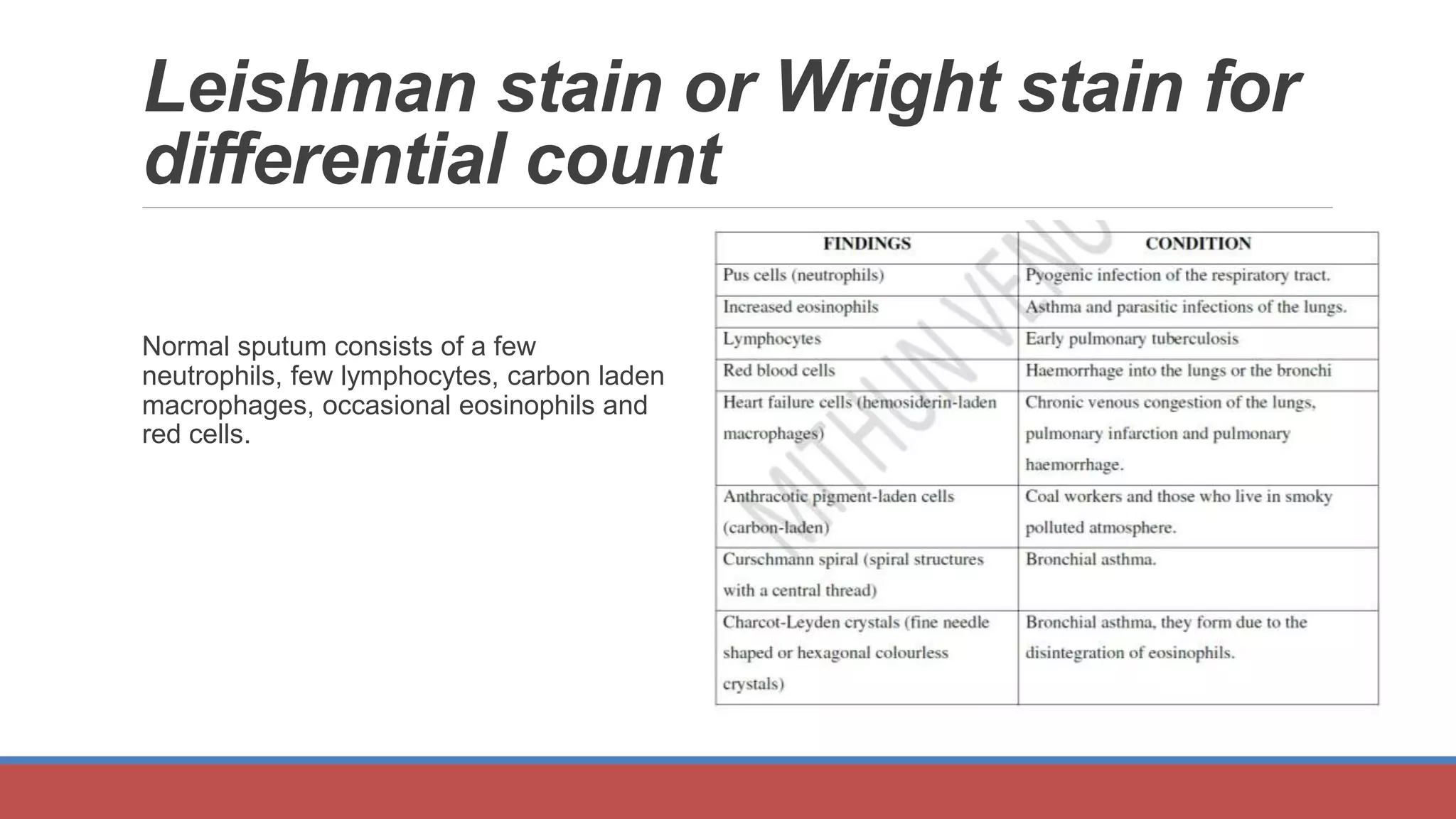 SPUTUM EXAMINATION.pptx