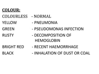 sputum examination pathology 1st year Allied health Sciences RGUHS.pptx