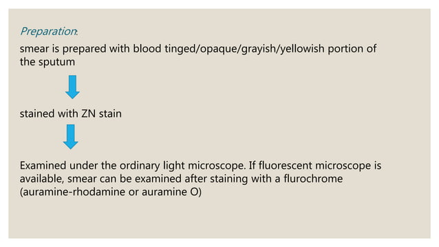 Sputum examination cytology and microscopy | PPTX