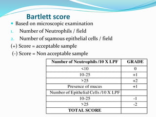 Sputum sample processing.pptx