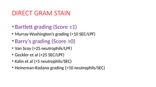 SPUTUM CULTURE PROCESSING AND REPORTING.pptx